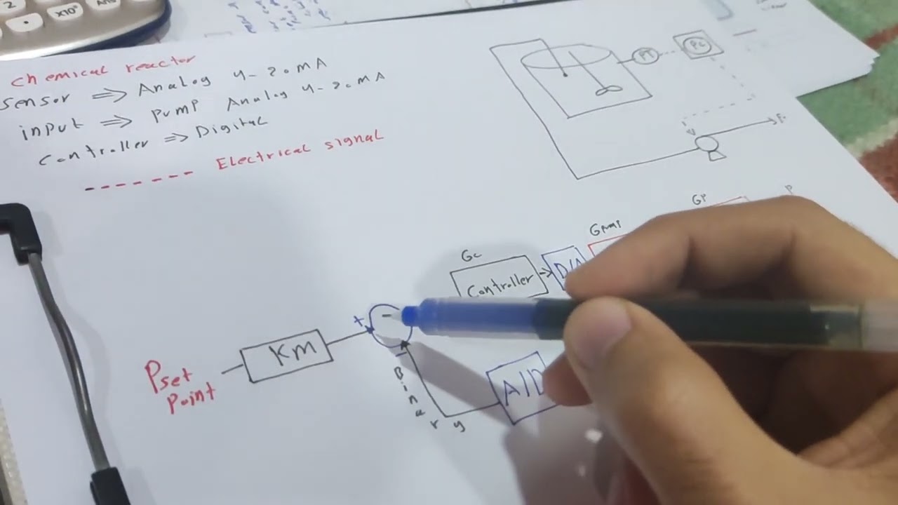 Ex 2 | Process Control