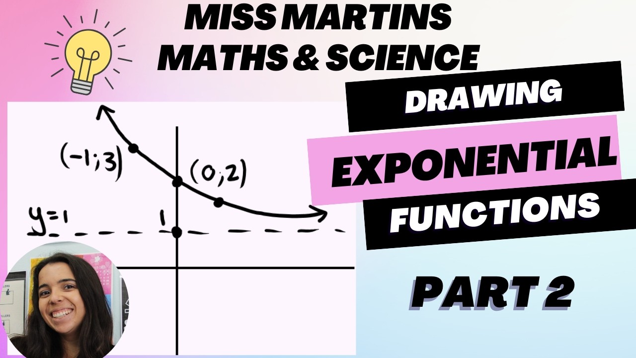 Exponential Function grade 10: How to Draw exponential graph PART 2