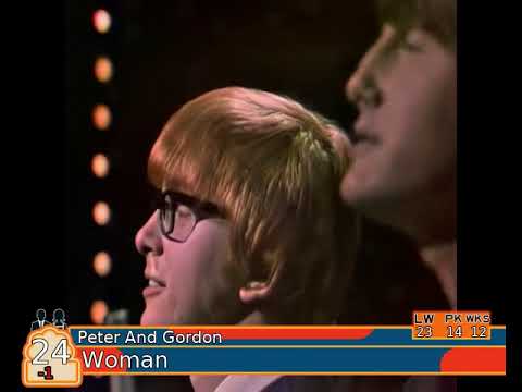 Billboard Hot 100 - Top 50 Singles (4-30-1966)