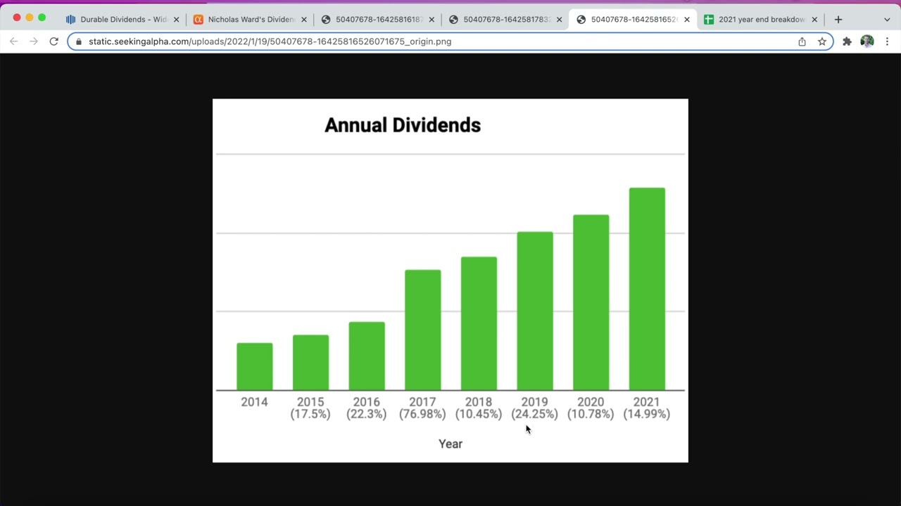 My Personal Portfolio 2021 Update