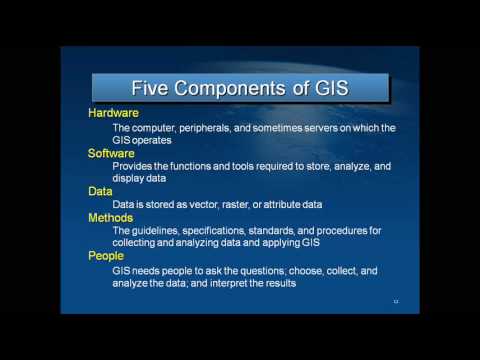 What is GIS pt.4 - GIS Components