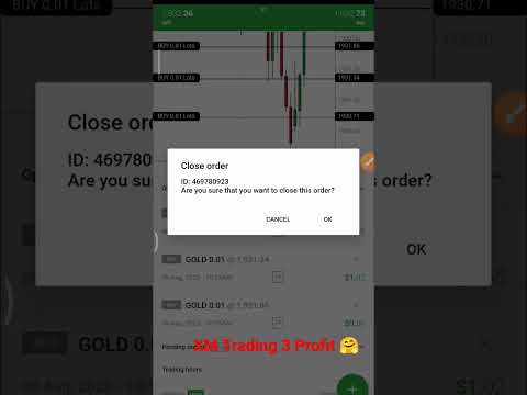 Mastering Success with XM Trading: 3$π°ππ