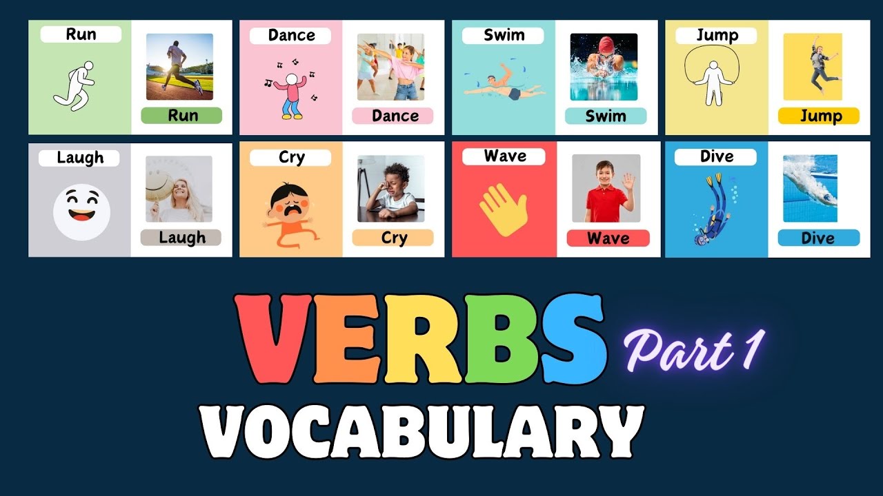Action Verbs Part1 I 50+ English Verbs I Vocabulary with pictures I Flashcards for kids.