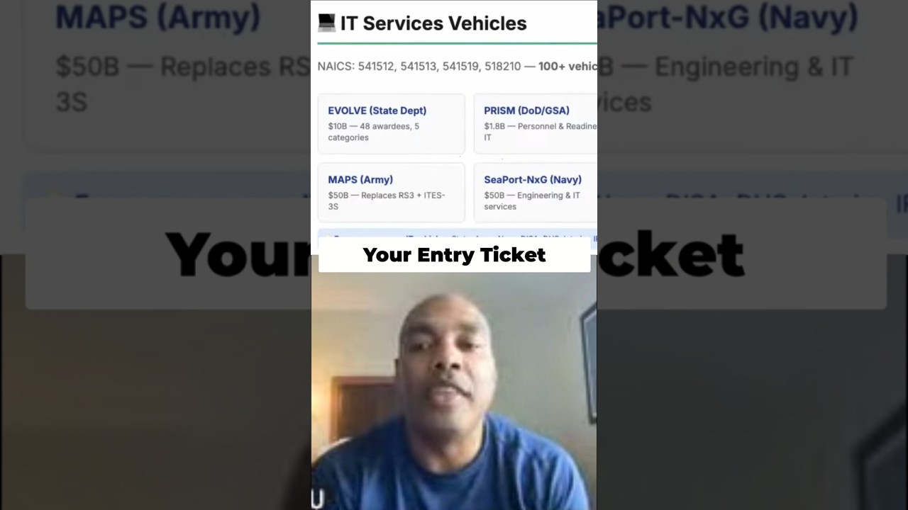The Procurement Tools That Get Small Contractors In Rooms With $100M Firms