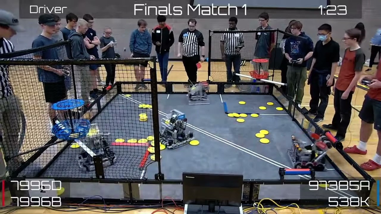 What are the best strat ideas for a push bot? - VEX V5 General ...