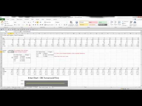 Creating an S bar chart, Step 2