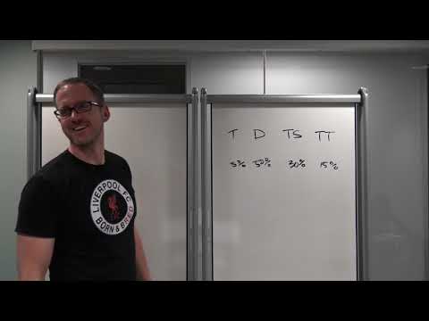LSAT - Four ways to study