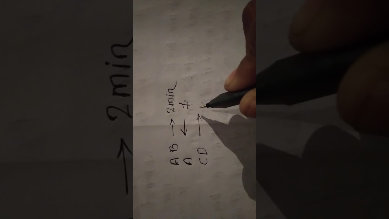 Minimum time required question.