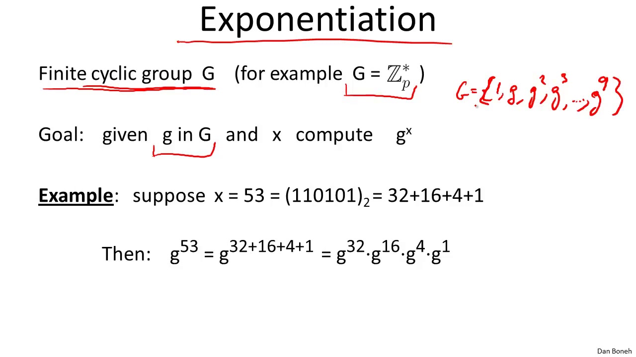 Arithmetic algorithms - Cryptography I
