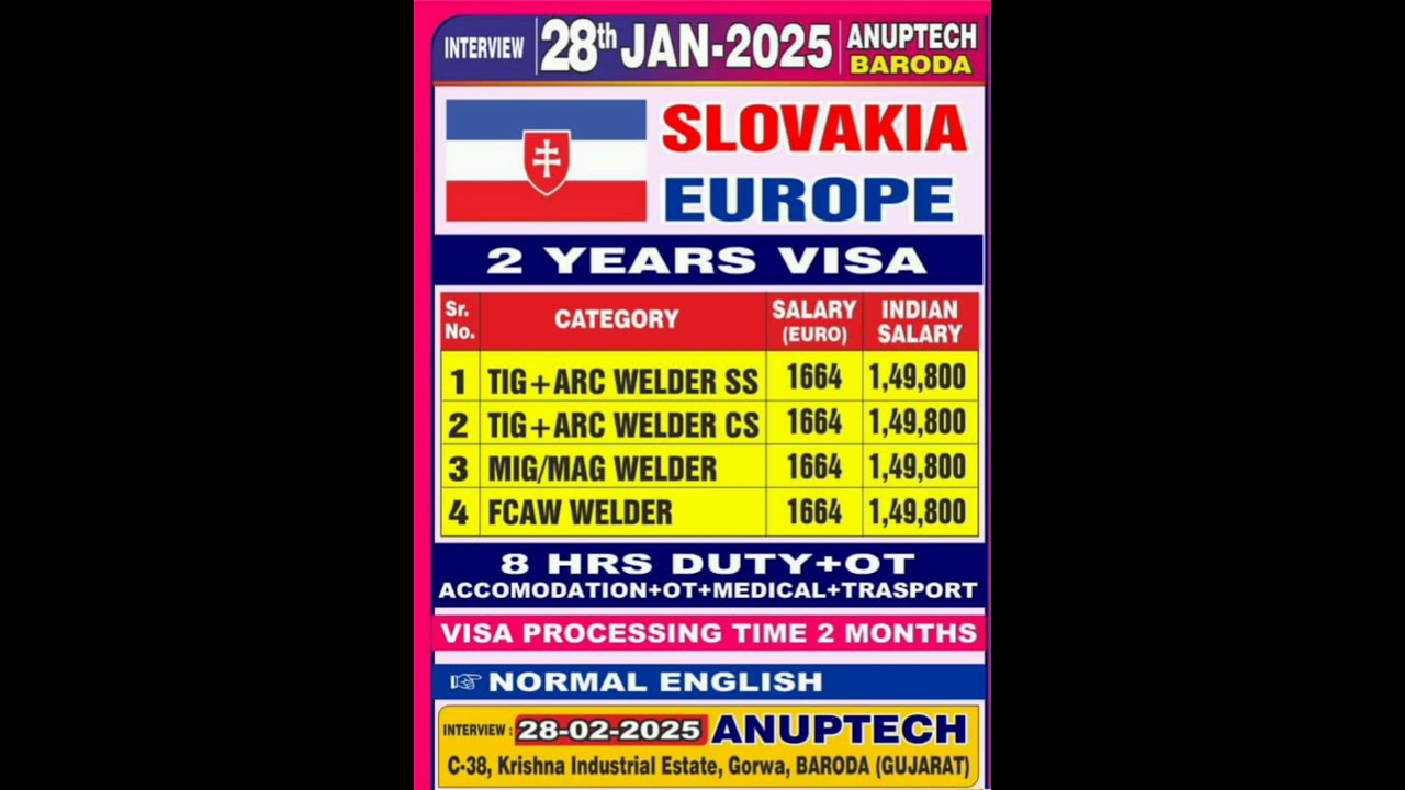 SLOVAKIA Europe job interview in Anuptech Vadodara 28/1/2025 #europe #europejob #albania #jobvacancy