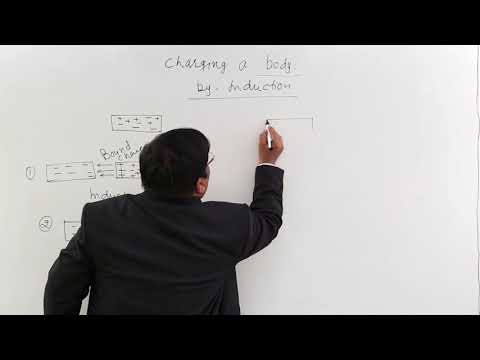 Class 12th – Charging a Body by Induction | Electric Charges and Fields | Tutorials Point