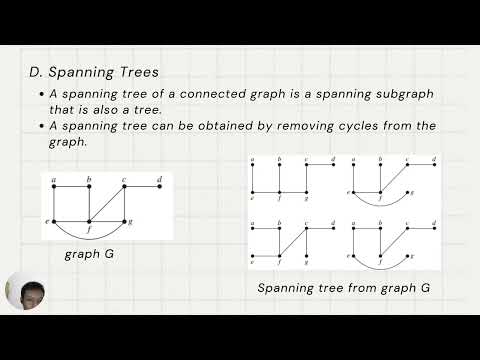 Tree Presentation