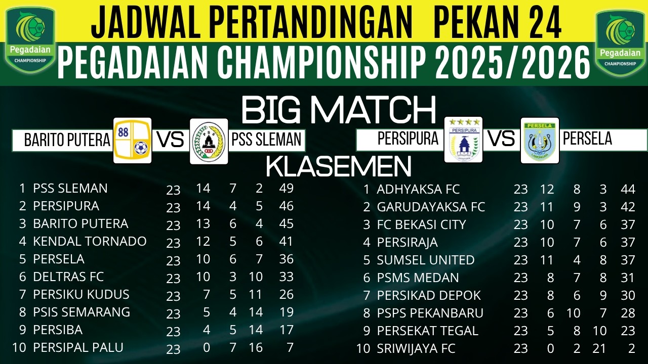 PEGADAIAN LEAGUE 2 SCHEDULE 2026 WEEK 24 | PEGADAIN CHAMPIONSHIP TODAY