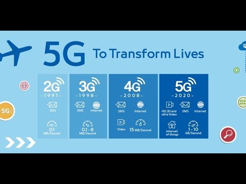 EveryThing About 5G: What it means for you and more