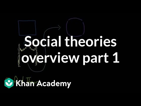 Social theories overview (part 1) | Society and Culture | MCAT | Khan Academy