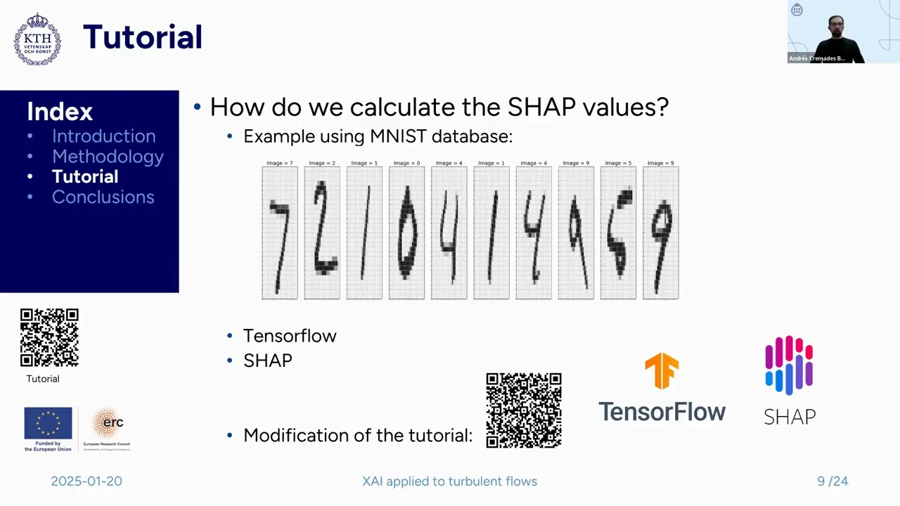 Explainable deep learning tutorial!