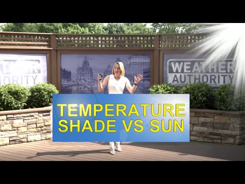 Temperature in shade vs sun, clothing color matters!
