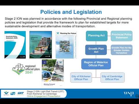 Stage 2 ION | EngageWR