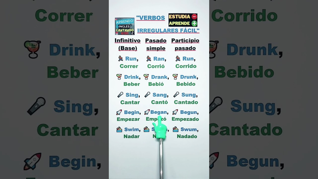 Cómo Aprender Verbos Irregulares en Inglés Fácilmente #aprendoinglescantando6191 #english #ingléspar