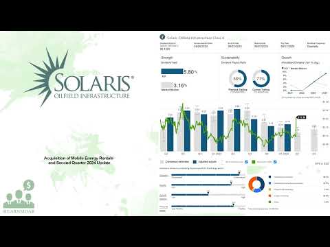 $SOI Solaris Acquisition of Mobile Energy Rentals and Q2 2024 Update