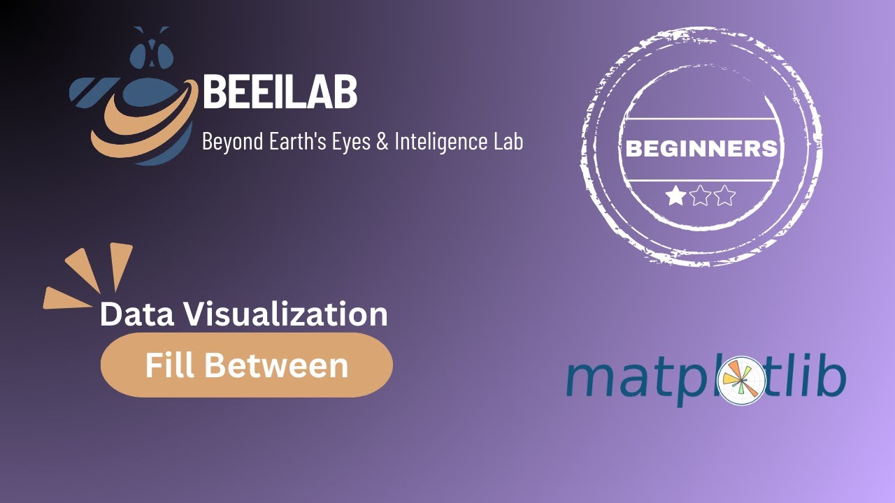 Matplotlib Crash Course: Python Data Visualization Course | Fill Between plot in Matplotlib