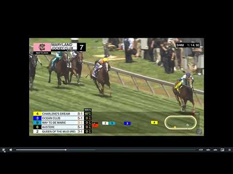 Horse Racing Charlene's Dream Wins The G3 $150K Gallorette Stakes At Pimlico On Saturday May 17 2025