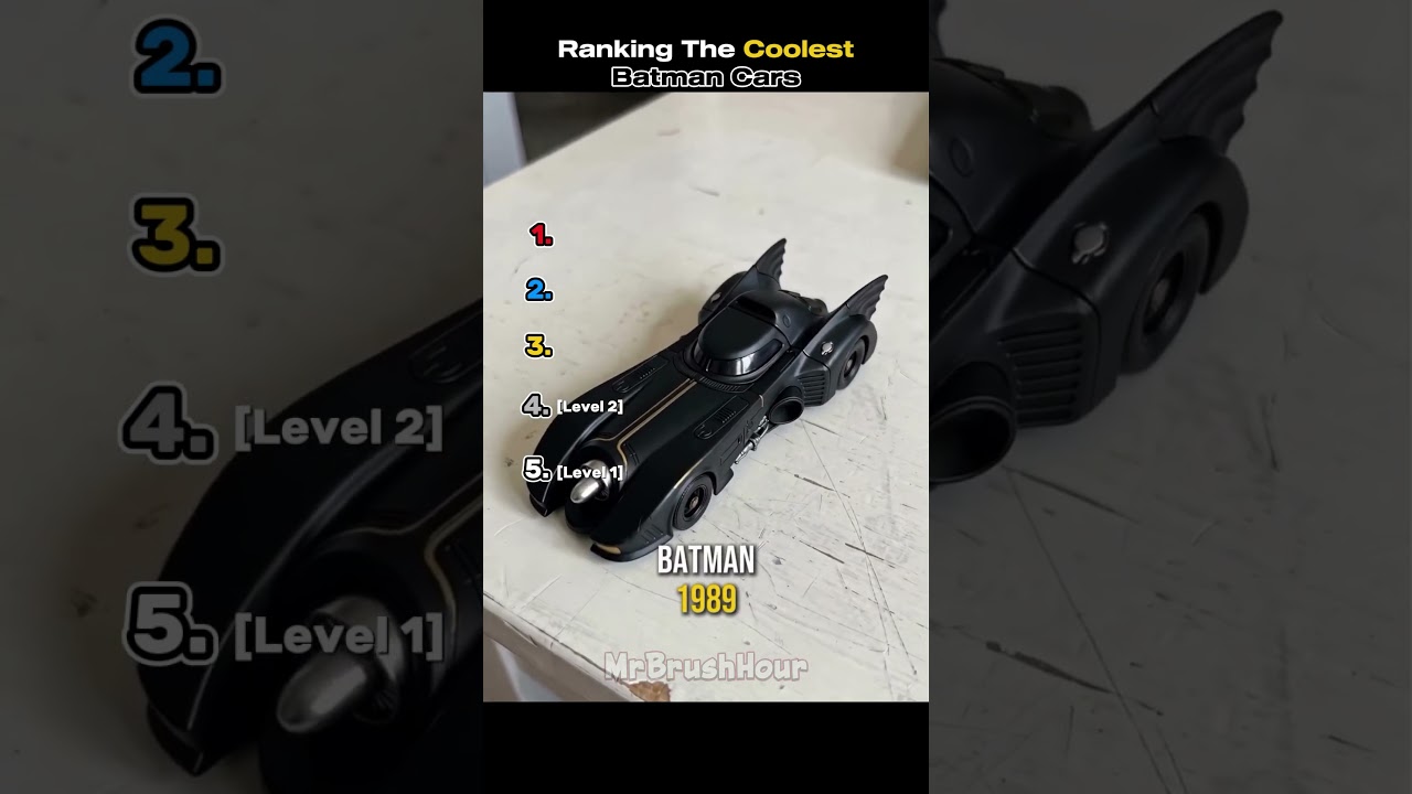 Ranking The Coolest Batman Cars