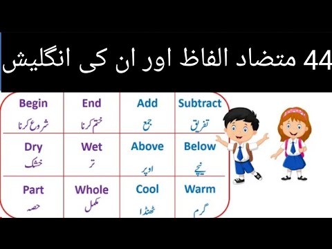 44 Appositive words Meaning in urdu l antonyms in urdu l vocabulary in english.