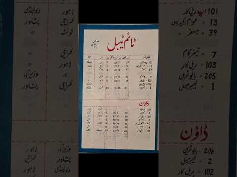 Pakistan Railway Time Table