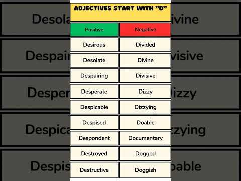Adjective Start with D" #learnenglish #shorts #viral #english