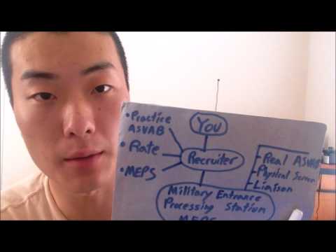 HOW TO JOIN THE NAVY (THE PROCESS)