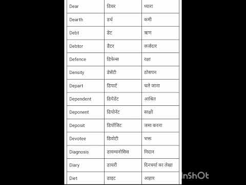 D से शुरू होने वाले हिन्दी शब्द |Meaning Of English Words starting with (D)|#short#viral#ytshort..