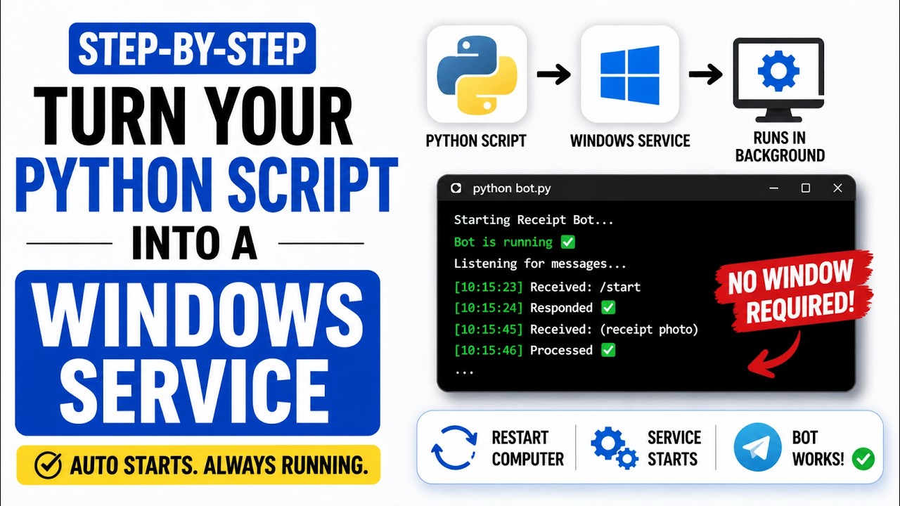 How to Run Claude Python Script as a Windows Service