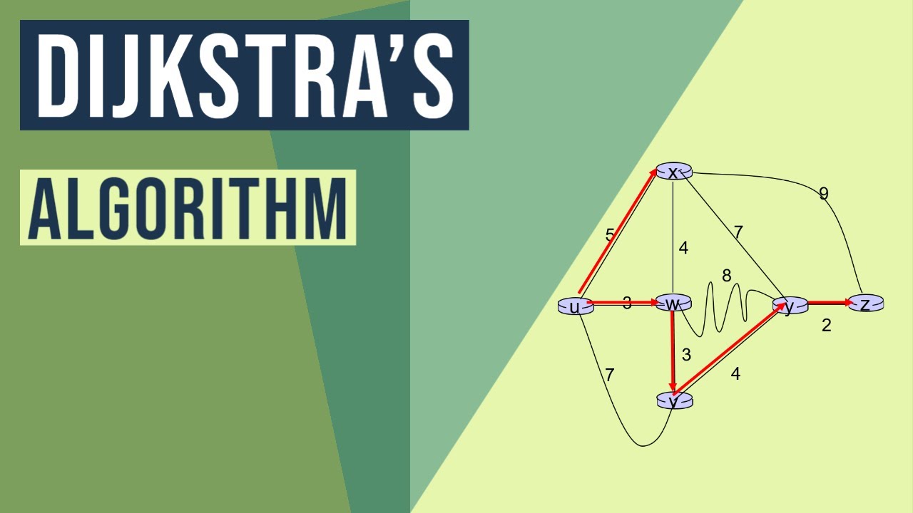 Dijkstra's Algorithm