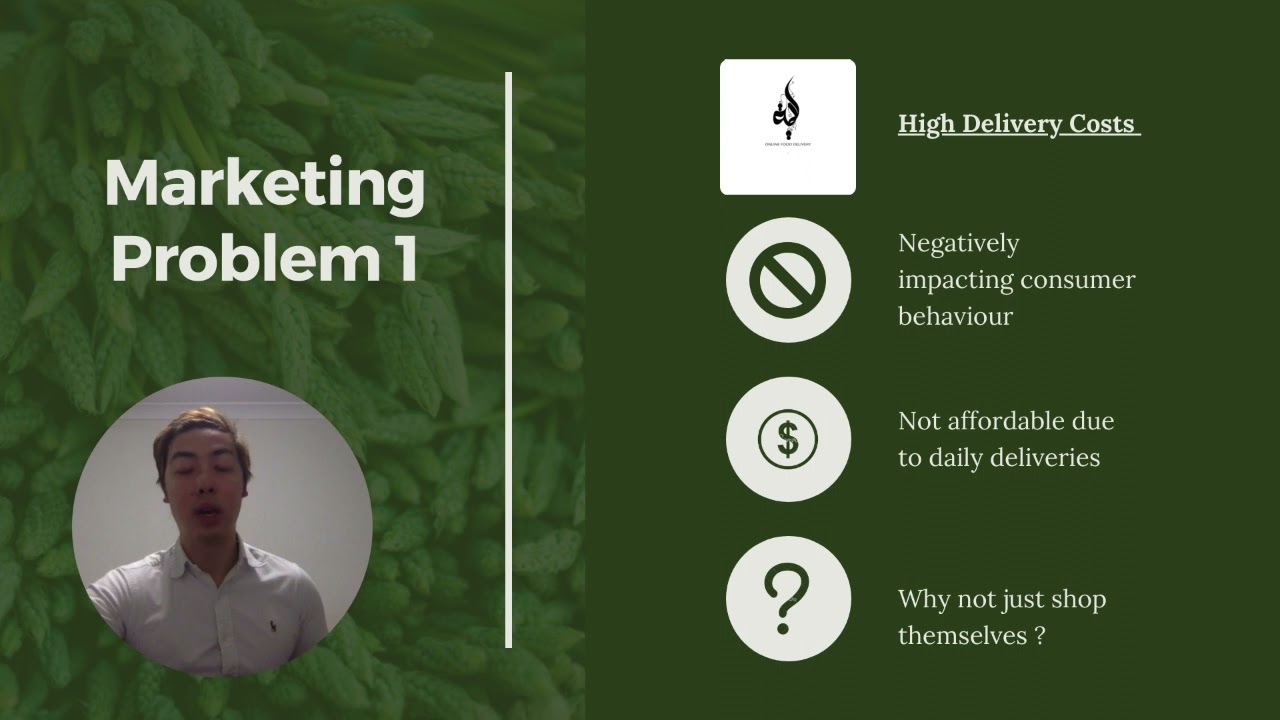 24202 Consumer Behaviour Presentation