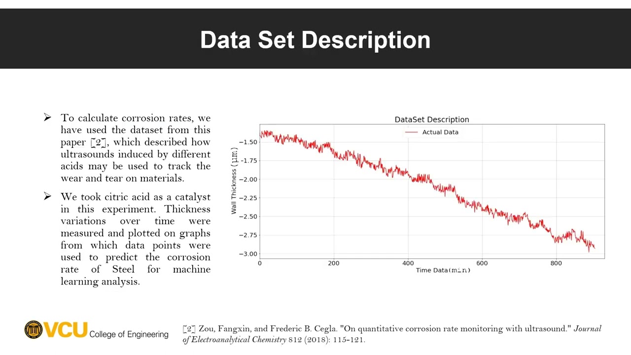 Steel’s Corrosion Rate Prediction Using Machine Learning Approach | Nishat Salsabil | VCU