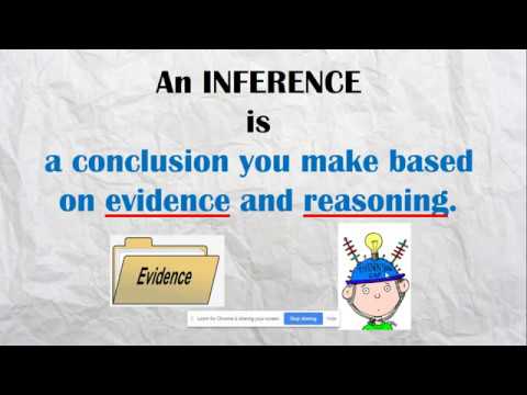 Context Clues Use Inference to Interpret Word Meaning