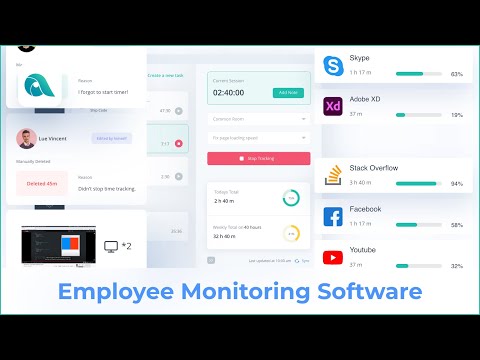 Employee Monitoring Software