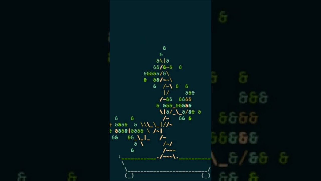 Have fun with the Linux terminal 😍 🐧
