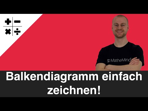 Balkendiagramm einfach zeichnen! | MatheMind