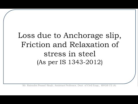 Loss due to Anchorage, Friction, and relaxation of stress in steel as per IS 1343-2012