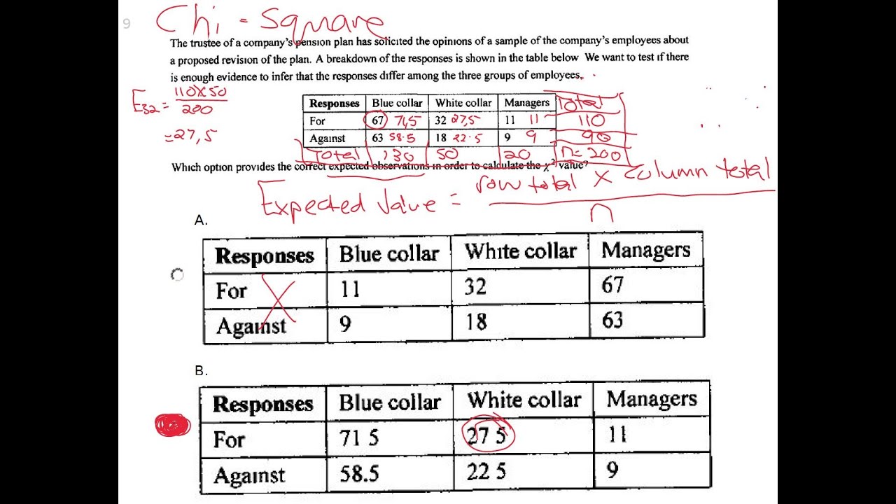 STA1610: Exam Prep 2- Study Unit 7 - 11
