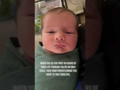 Journey of Early Parenthood: Experiences from Pregnancy to Toddlerhood