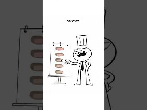 Well Done Steak Animation Meme