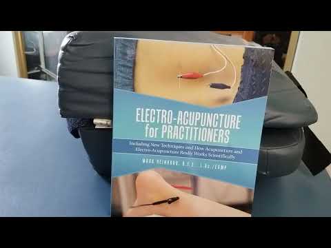Videos – Scientific Acupuncture