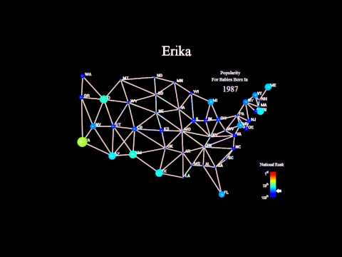 Popularity of the name Erika