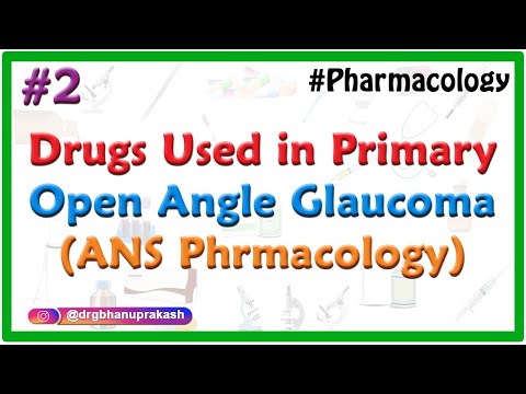 2.Drugs used in primary open angle Glaucoma - ANS Phrmacology