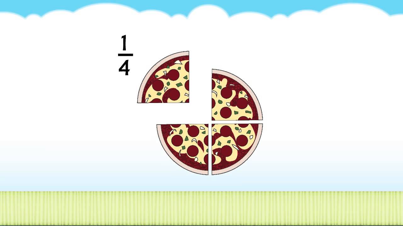‪Learning Fractions, Decimals, and Percents | abcteach‬
