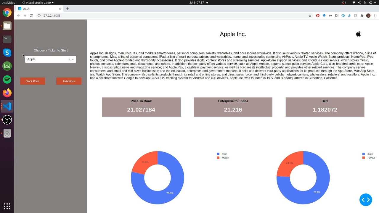 Tutorial Dash - Stock Market Dashboard in Python Part I/III