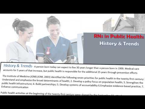 Nursing Roles in Local, State, & National Public Health